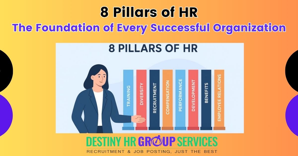8 Pillars of HR: The Foundation of Every Successful Organization